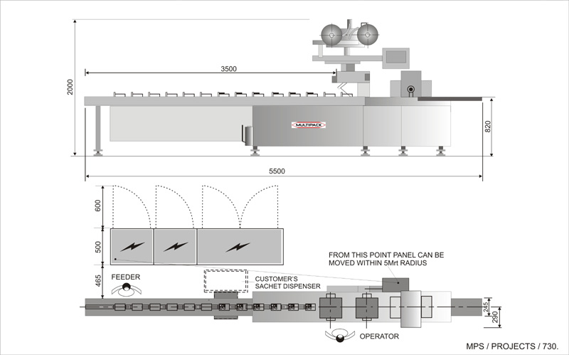 Omori India Pvt. Ltd.